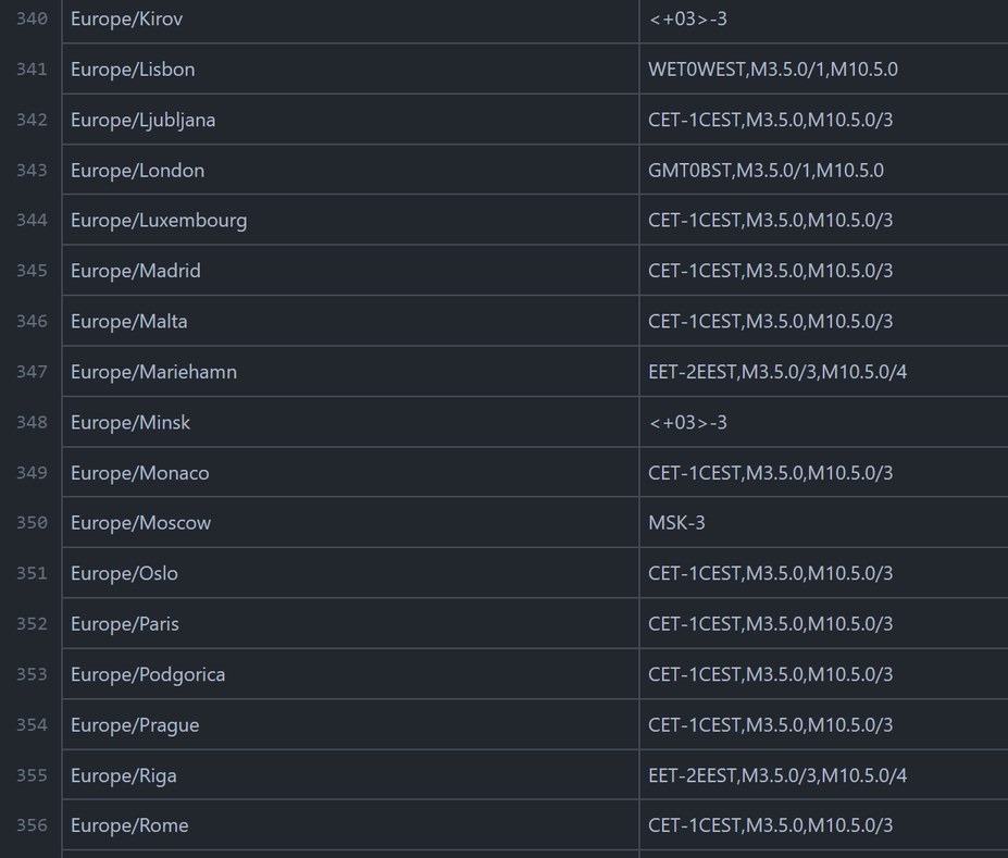 Ntp Esp32 Use Internet To Get Date And Time With Arduino Code